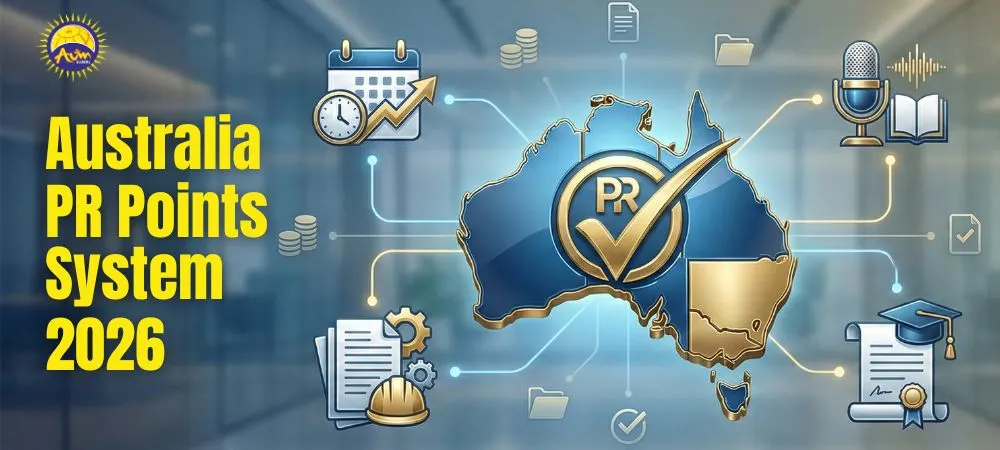 How the Australia PR Points Test Works in 2026