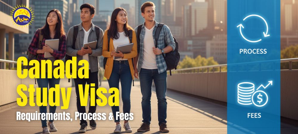 Australia Temporary Protection Visas Explained | AUM Global