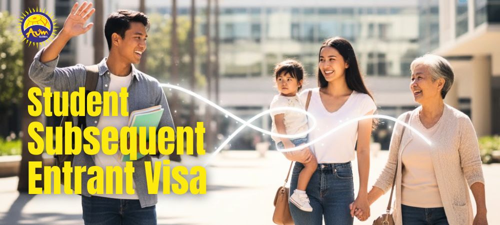 How to Apply for the Australian Temporary Activity Visa (Subclass 408 ...